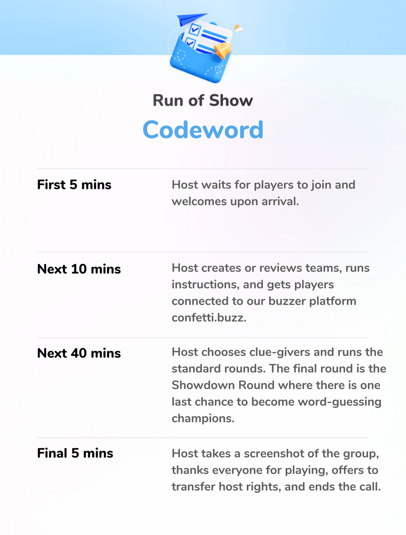 Codeword Sample Schedule | Confetti 🎉
